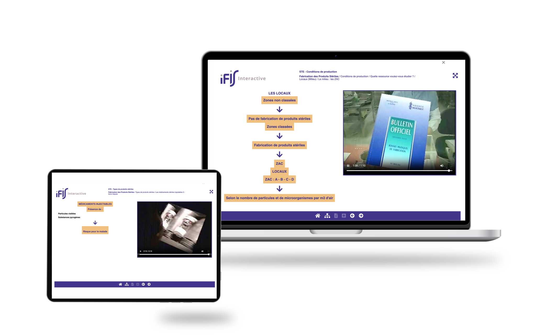 Formation Production Cosmétique - Hygiène personnelle - elearning | Ifis Interactive